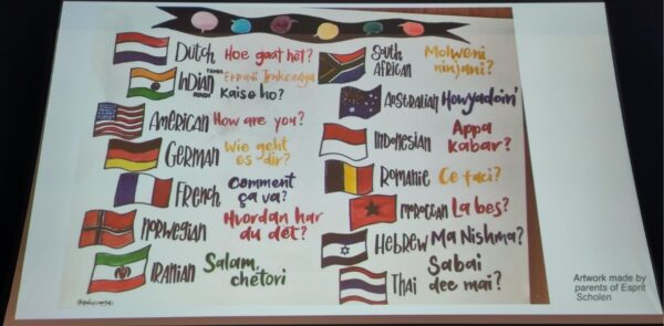 Meertaligheid - IPABO